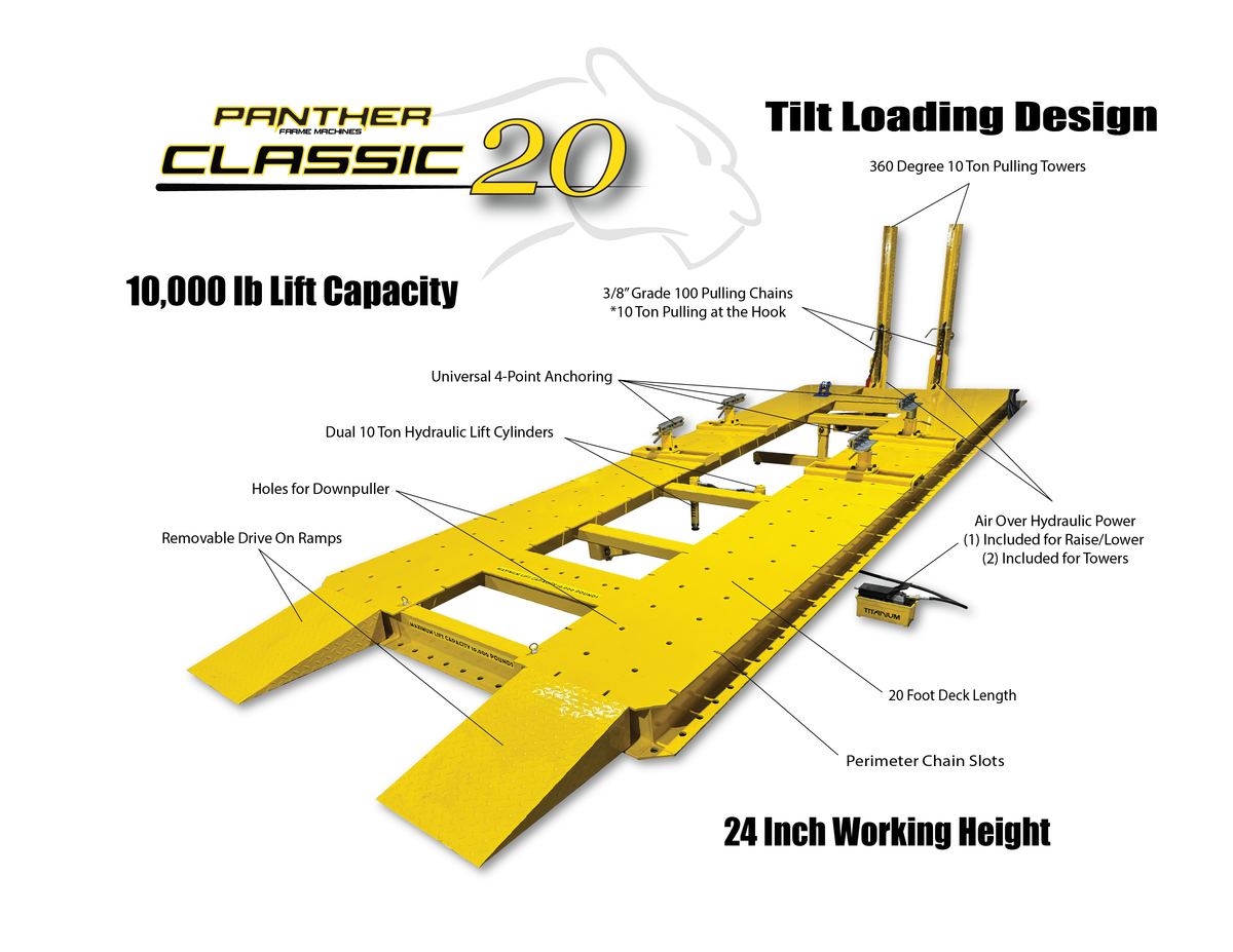 Panther Classic 20 Tilt Frame Machine – Top Gun Refinish Equipment